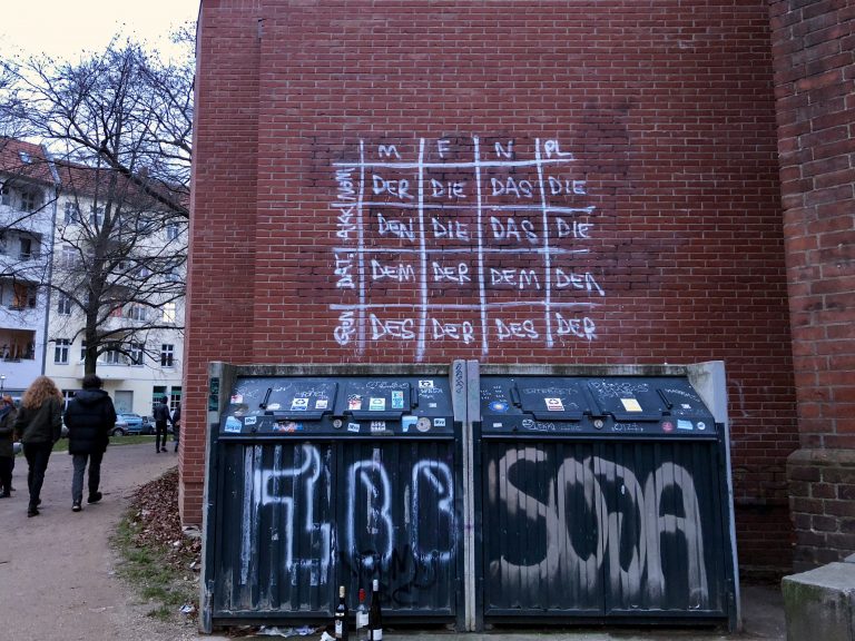 Relativpronomen: A Quick and Easy Guide to German Relative Pronouns ...