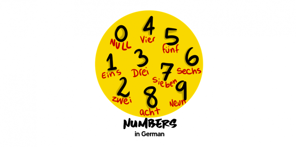 A Guide to German Numbers: Learn to Count and Much More – My Daily German